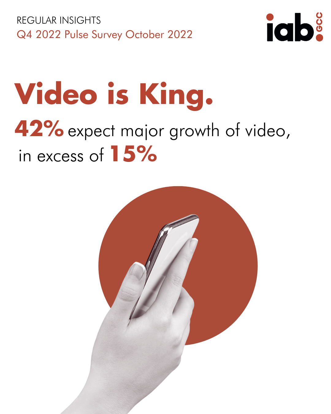 Q4 2022 PULSE SURVEY - IAB MENA