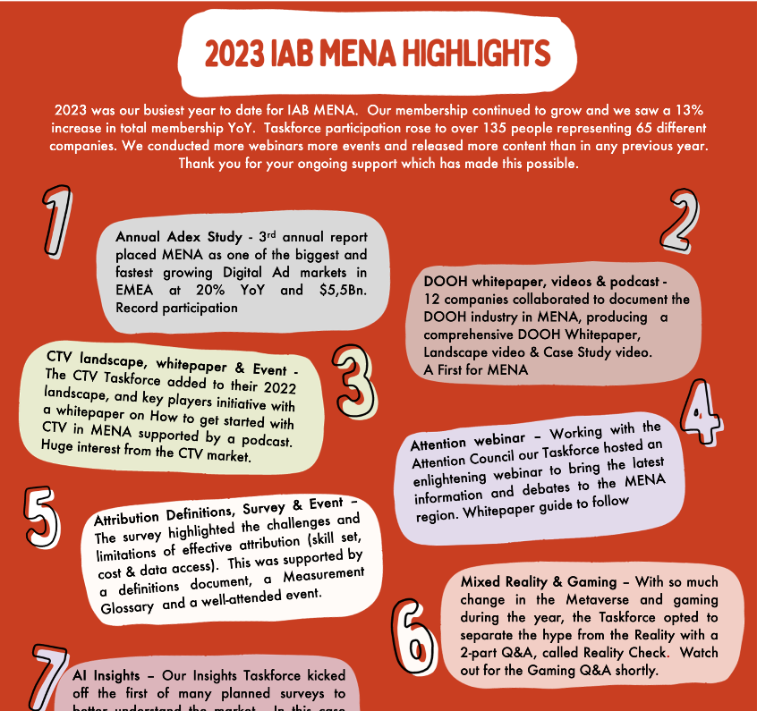 IAB MENA 2023 IN REVIEW - IAB MENA
